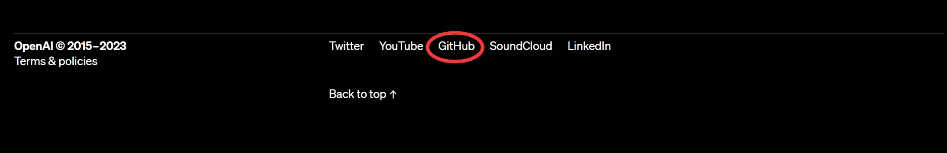 OpenAI CLIP: AI Models that Support Images and Text at The Same Time