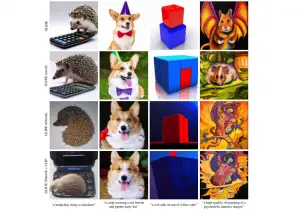 OpenAI Glide: Generating Realistic Images From Text Descriptions