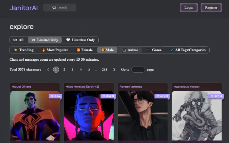 12 Best NSFW AI Chatbots 2024