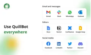 What Is Quillbot And How To Use It?