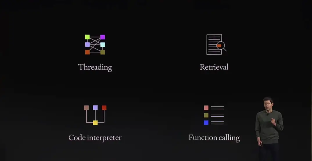 OpenAI DevDay Announces ChatGPT’s New “Role”: Create Your Own GPT?