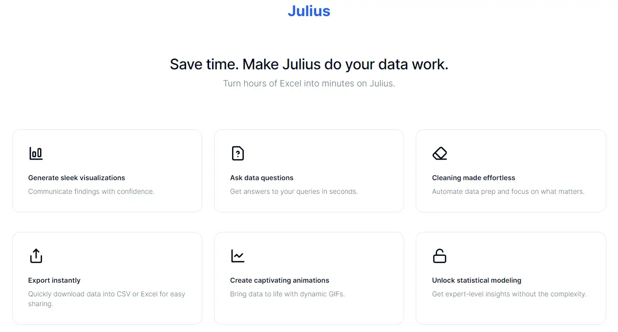 How To Use Julius AI? A Step By Step Guide