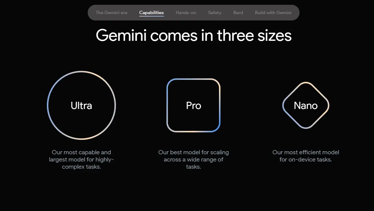 Google Unveils Gemini Pro API: A New Era in Multimodal AI Technology