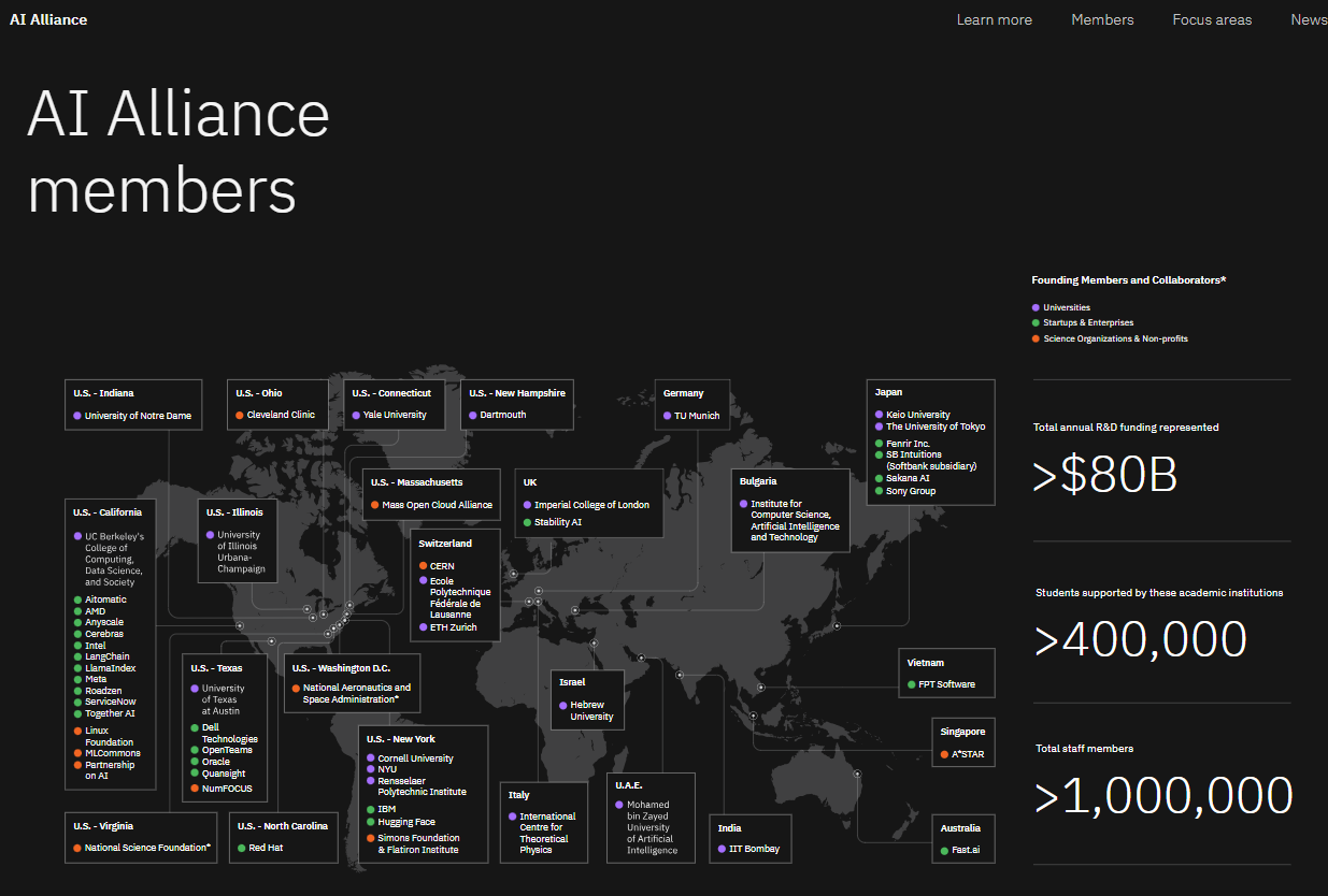Meta and IBM Launch AI Alliance: Innovating for a Responsible Future