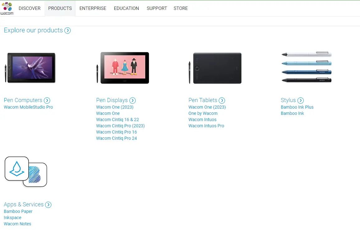 Wacom Faces Backlash Over AI-Generated Illustrations in Ads