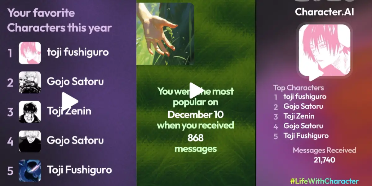 How to Use the Character.ai Recap 2023?A Step-by-Step Guide