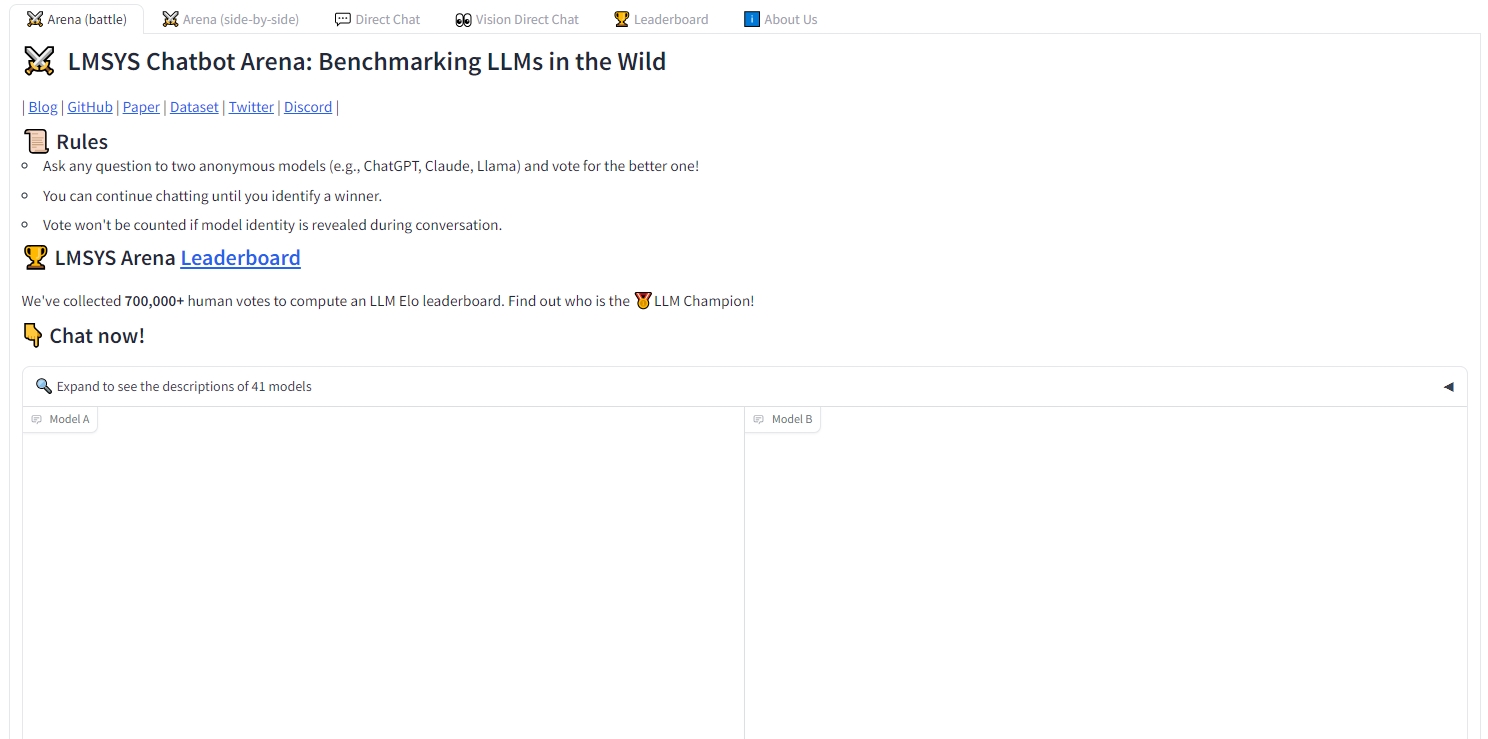 GPT2-Chatbot : Mysterious AI Model on LMSYS.Org