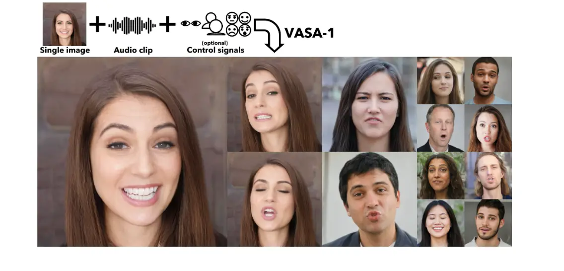 What is Microsoft VASA-1: Dynamic Face Generator